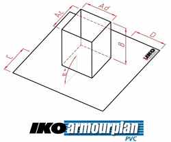 Iko Romania | Armourplan Cloak Products